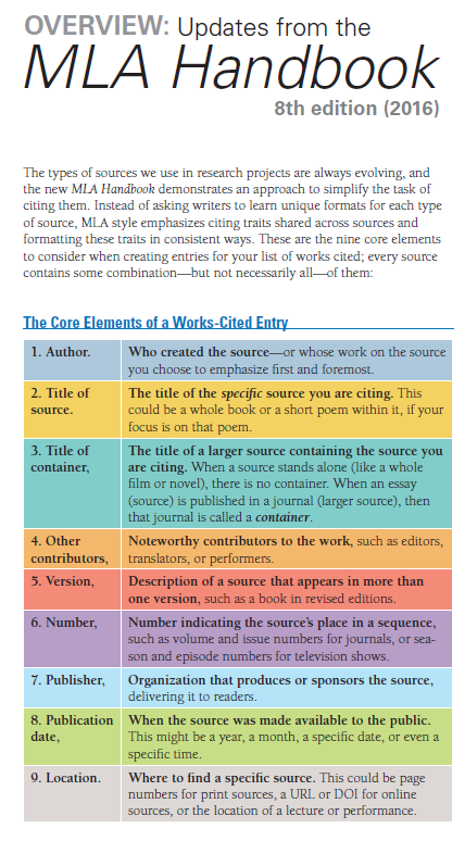 MLA Style Guide Citation Guide LibGuides At Mississippi College 