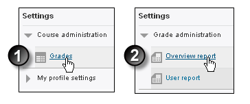 ELISE FAQ - ELISE | Informing your studies tutorial - Subject Guides at ...