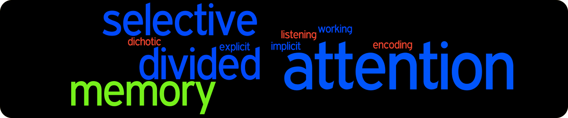 Test Yourself - Selective and Divided Attention - library.SCOTCH at ...