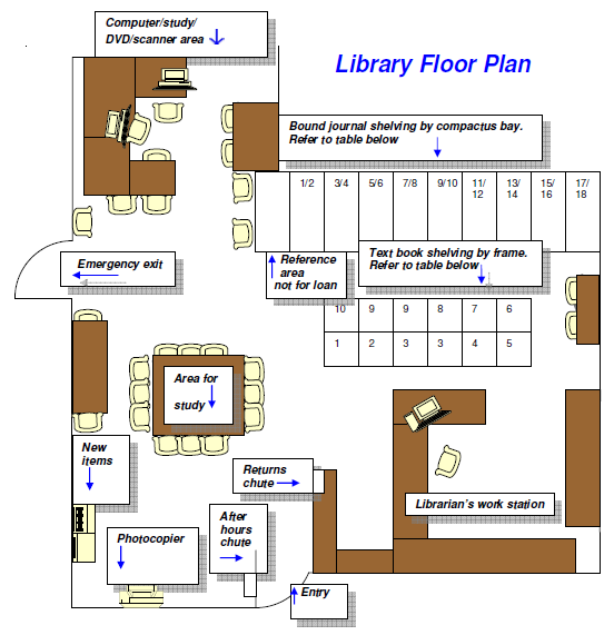 How to find items in the Library - Dental Health Services Library ...