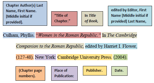 Books/eBooks - Turabian Style Citation Examples - Research Guides at ...