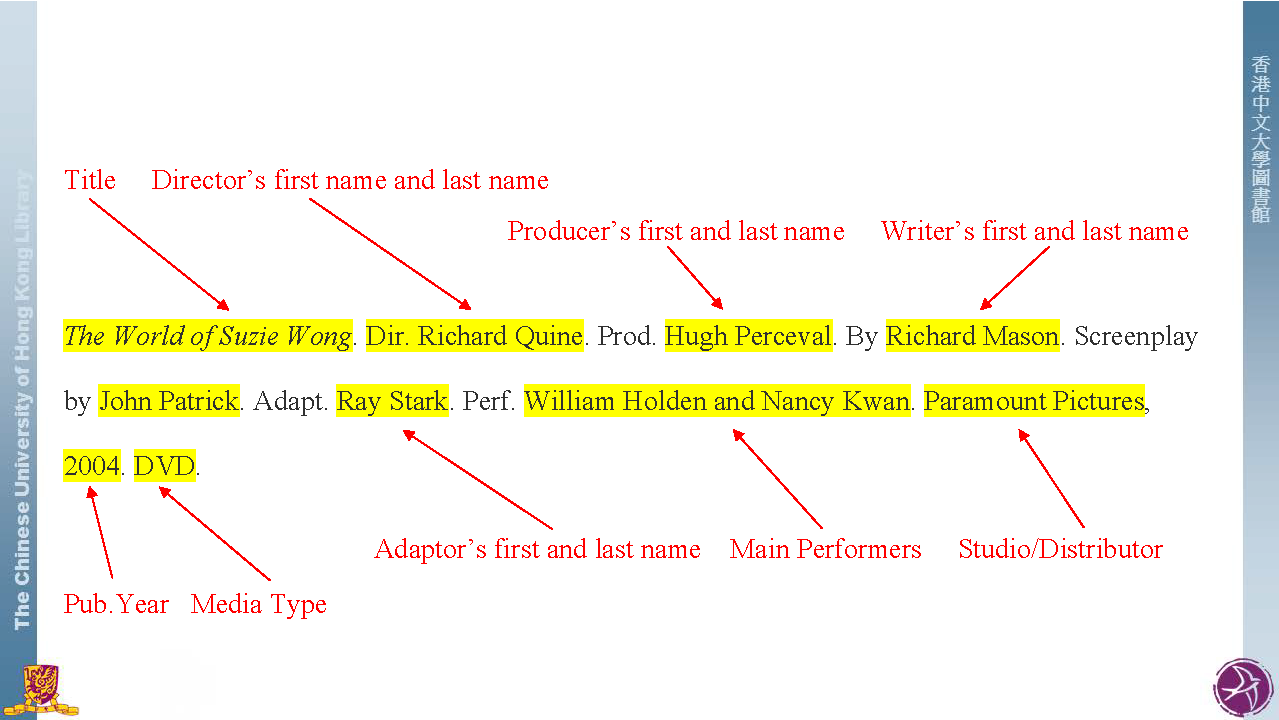  What Does Mla Style Look Like MLA Format Cover Page 2019 02 11