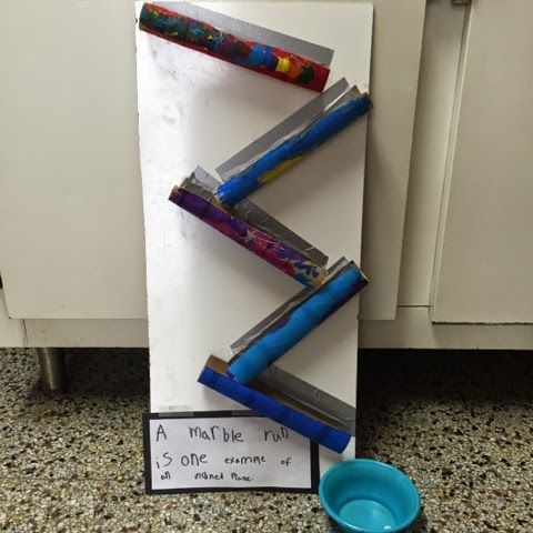 Simple machines inquiry - G 2 How the world works - LibGuides at ...