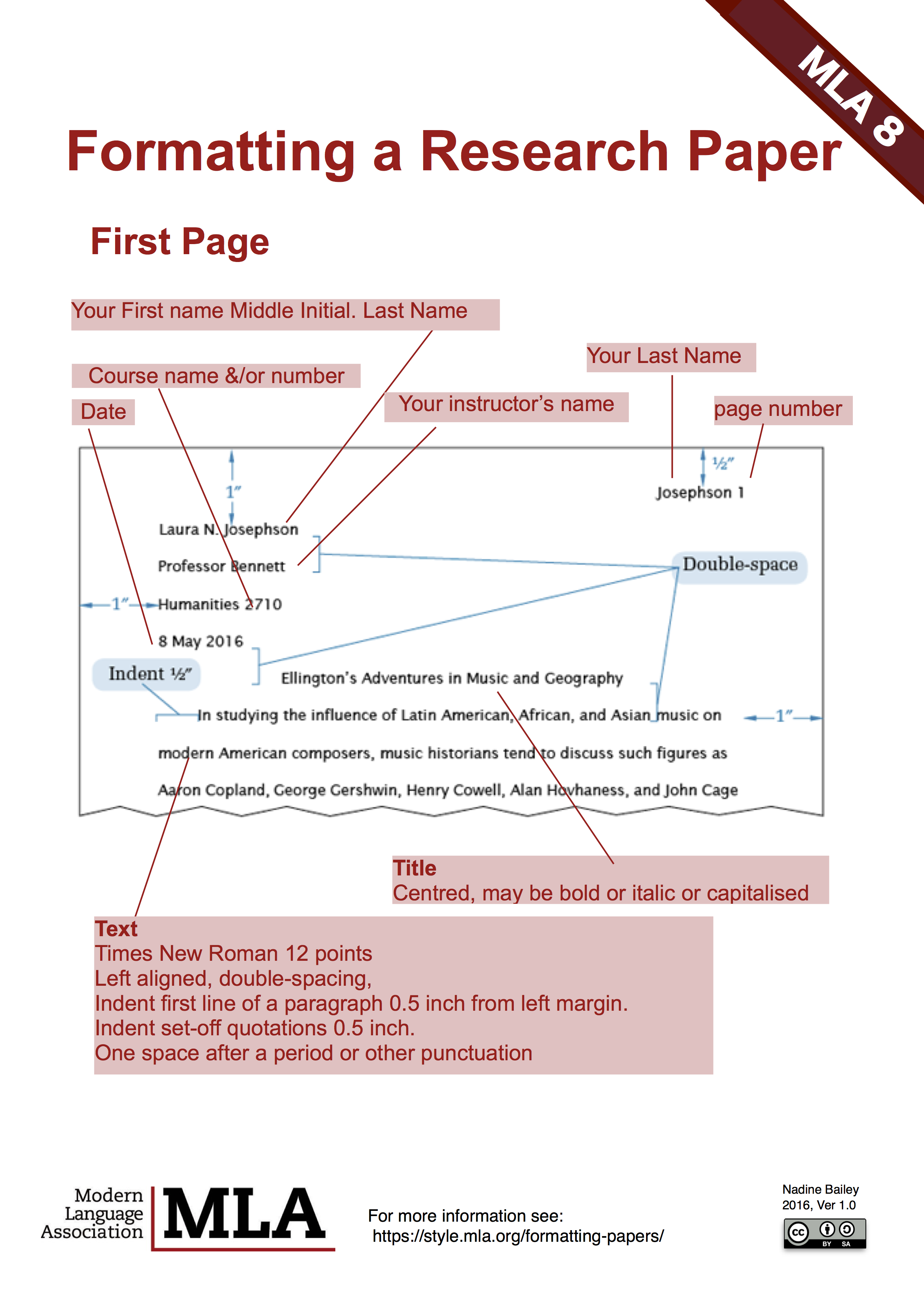 Format MLA8 Guide LibGuides At Canadian International School Singapore