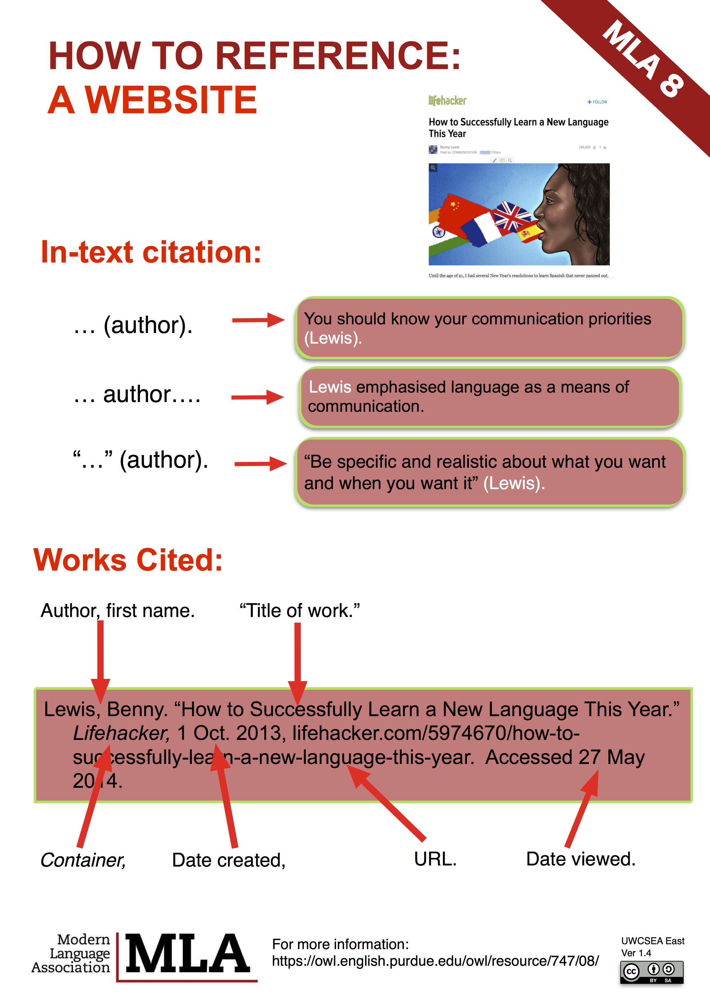 MLA8 Posters - Full - *MLA GUIDE* - LibGuides at Ledyard High School ...