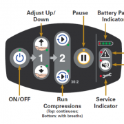 Lifeline ARM by Defibtech - LifeSavers, Inc.