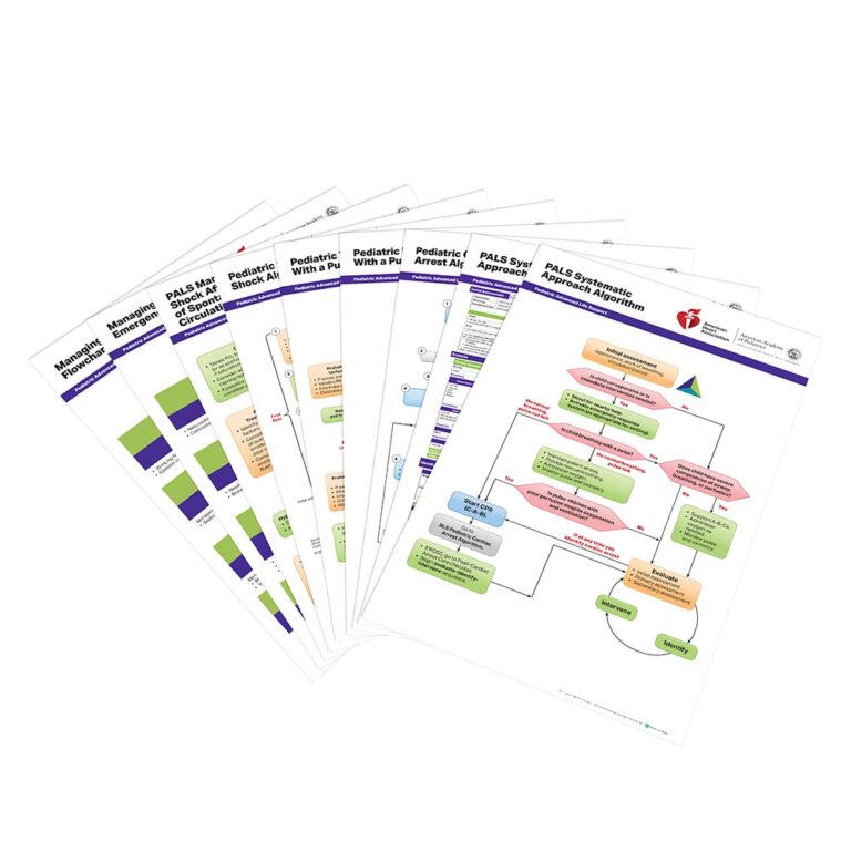 2025 AHA PALS Pocket Reference Card - LifeSavers, Inc.