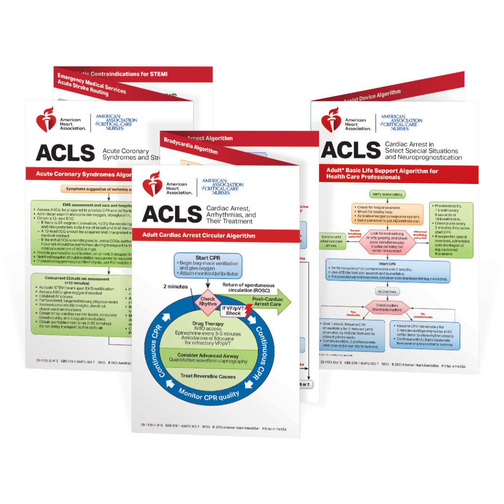 AHA 2025 ACLS Posters (Set of 10) - LifeSavers, Inc.
