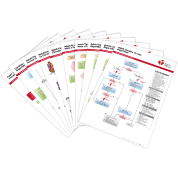 AHA 2025 ACLS Posters (Set of 10) - LifeSavers, Inc.