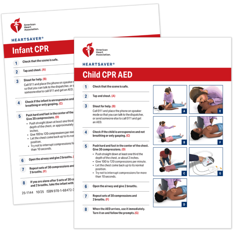 AHA 2025 Heartsaver Poster Pack - LifeSavers, Inc.