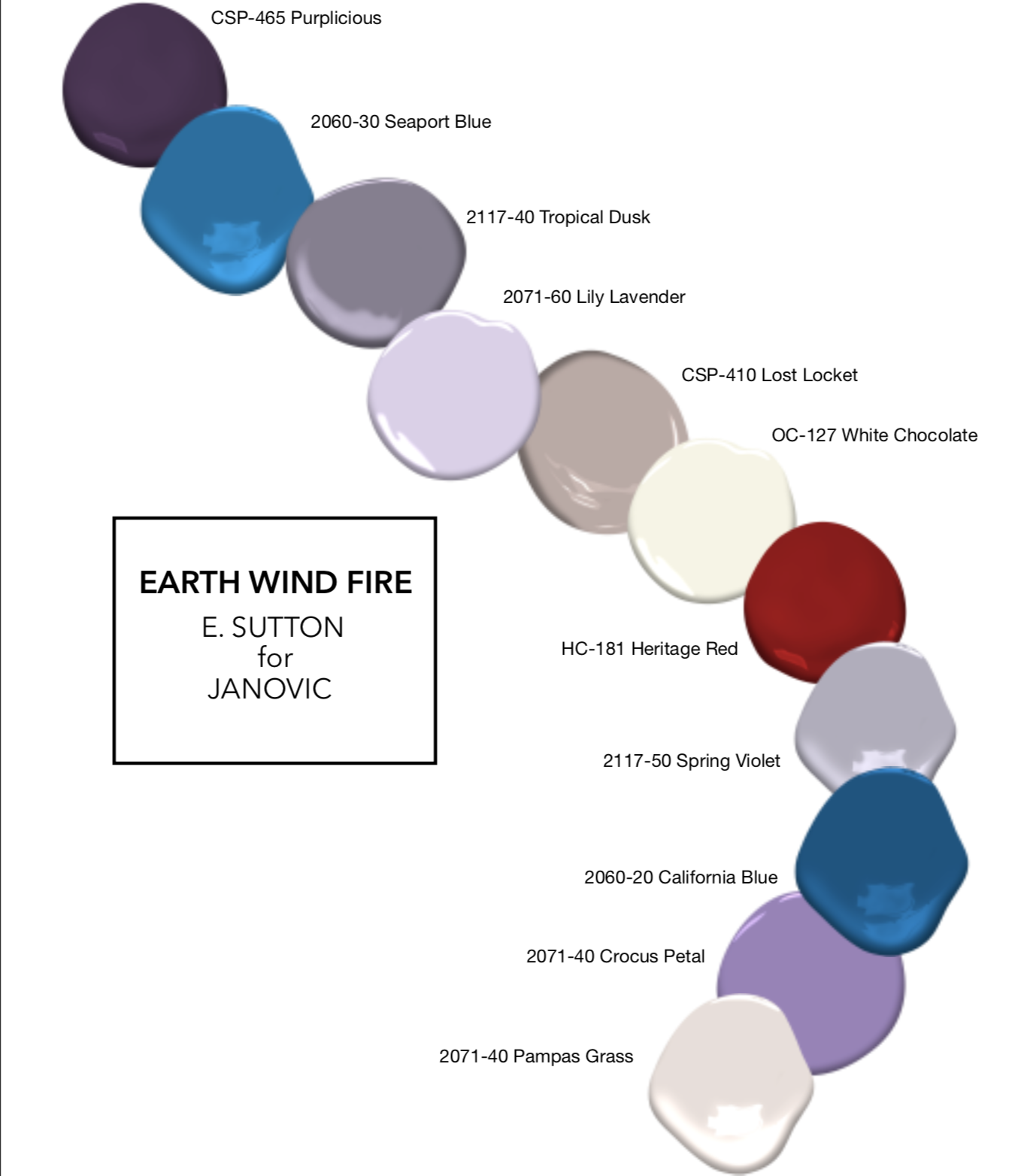 Life-Styled by Stacy Garcia: Design Uncensored with Elizabeth Sutton