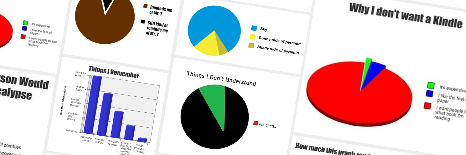 Funny and Silly PowerPoint Charts