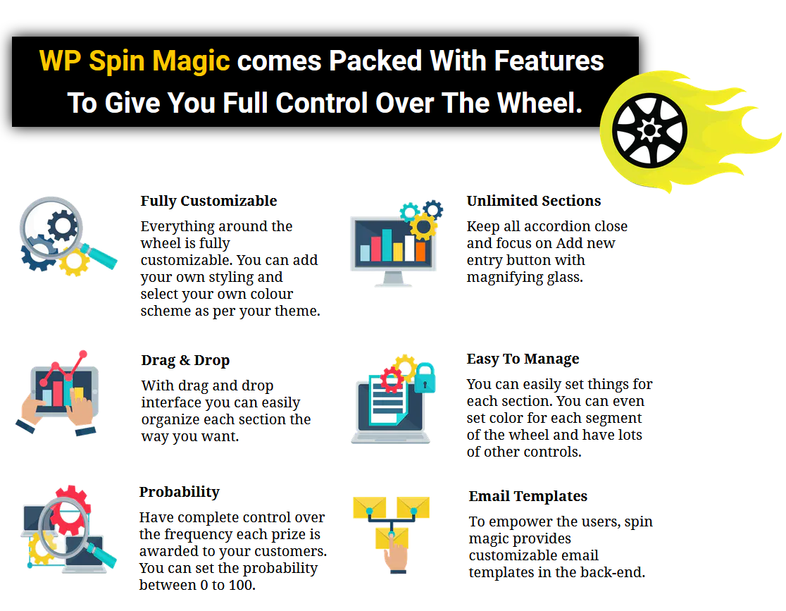 Spin Magic