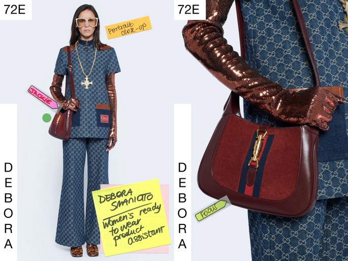 Parent - News - ERIC CHRISTISON choreographs GUCCI EPILOGUE