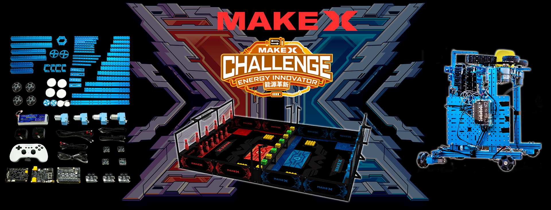 MakeX Challenge México | CreativaKids