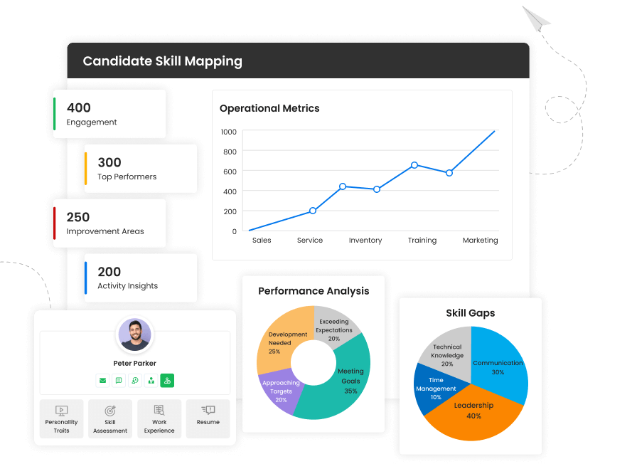 Succession Planning Software | Build Future Leaders | SkillSmith