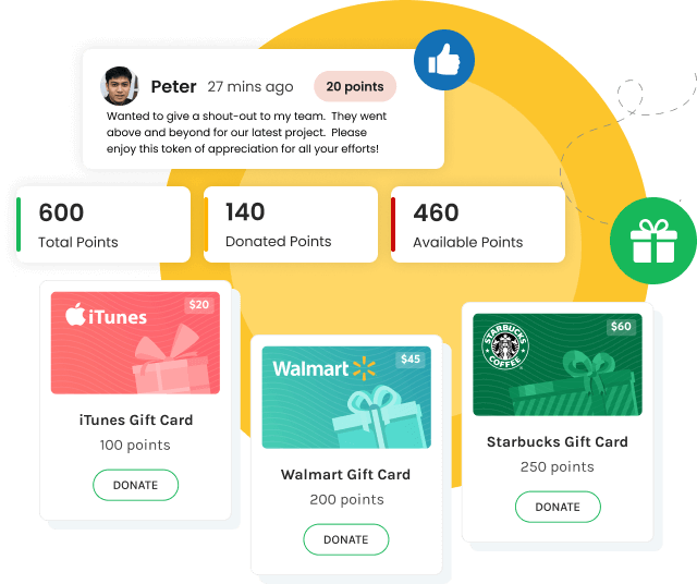 Corporate Wellness Software | Health Analytics | SkillSmith