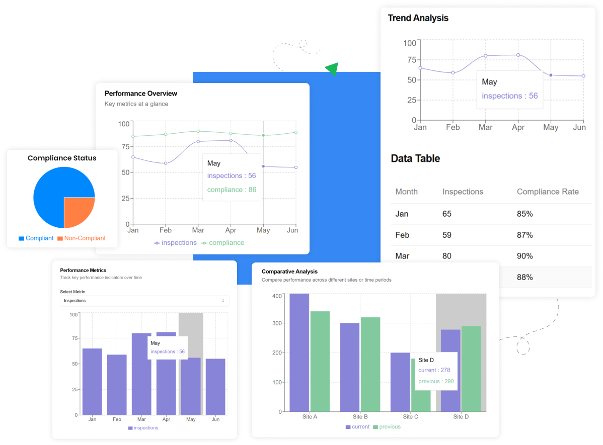 #1 Digital Inspection Software – Automate & Stay Compliant | SkillSmith