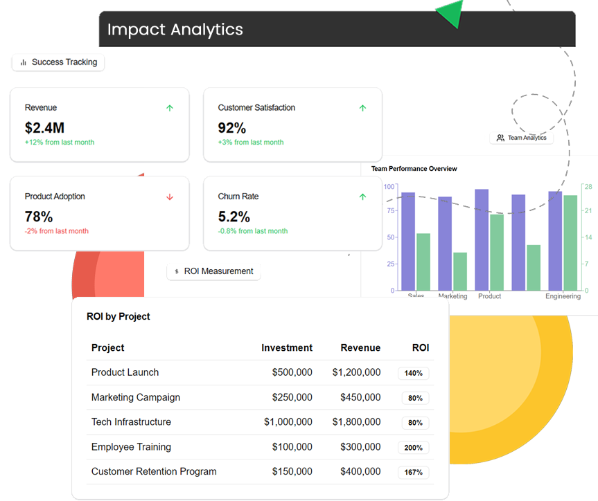 Virtual Team Events | Remote Team Integration Platform | SkillSmith