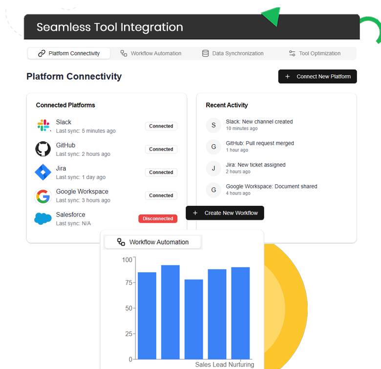 Virtual Team Events | Remote Team Integration Platform | SkillSmith