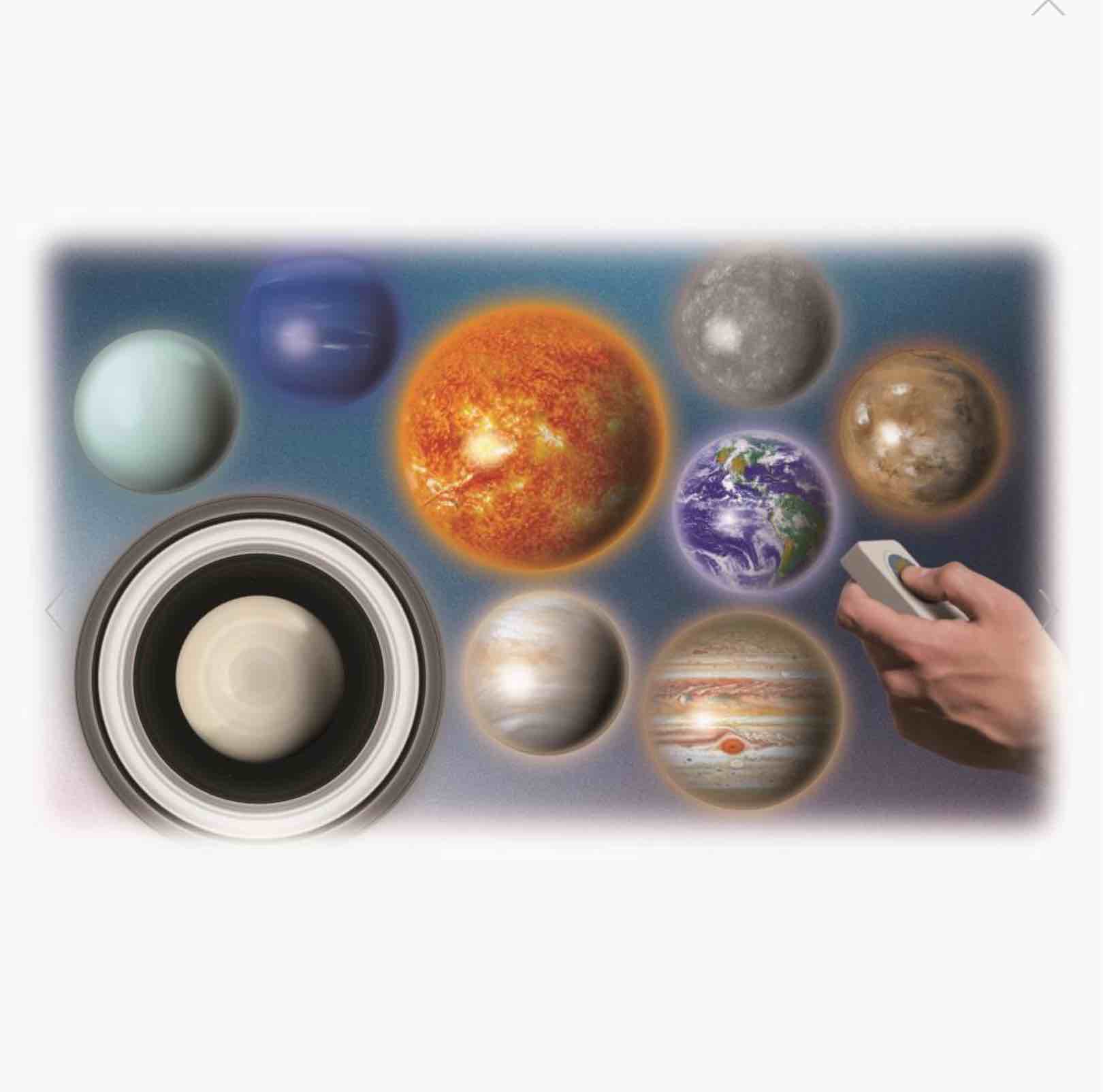 The Smithsonian LED Solar System