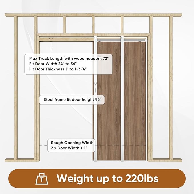 JUBEST 36"x 96" Pocket Door Frame Kit with 220LBS Soft Close Mechanism ...