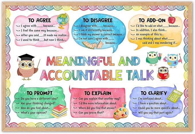 Meaningful and Accountable Talk Poster, Mental Health Posters ...