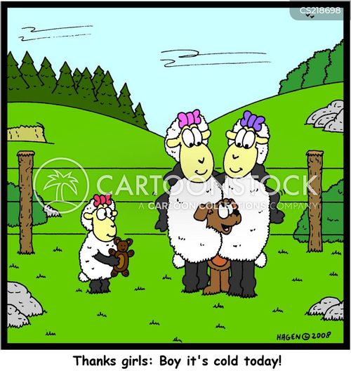 Keep Warm Cartoons and Comics - funny pictures from CartoonStock