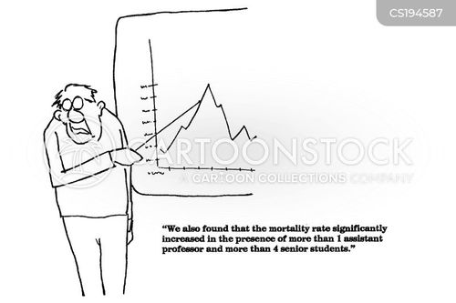 Training Hospital Cartoons and Comics - funny pictures from CartoonStock