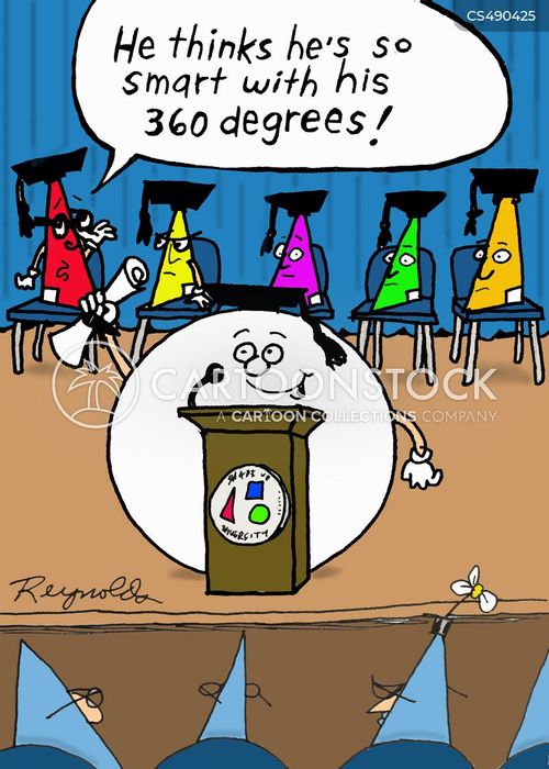 Circumference Cartoons and Comics - funny pictures from CartoonStock
