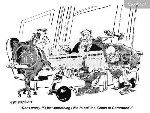 Chain Of Command Cartoons and Comics - funny pictures from CartoonStock
