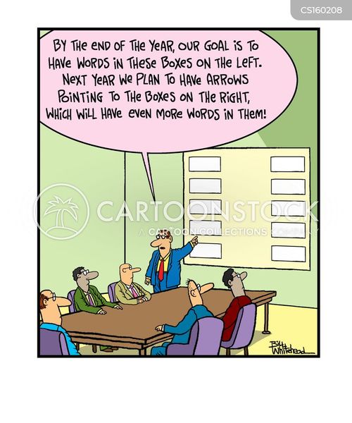 Flow Chart Cartoons and Comics - funny pictures from CartoonStock