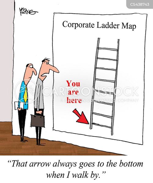 Corporate Hierarchies Cartoons and Comics - funny pictures from ...