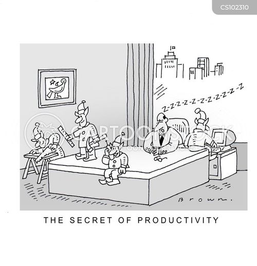 Productivity Best Practices Cartoons and Comics - funny pictures from ...