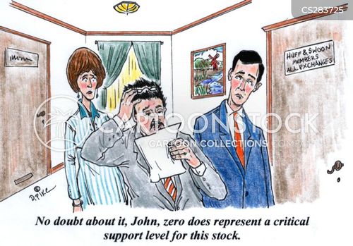 Technical Analysis Cartoons and Comics - funny pictures from CartoonStock