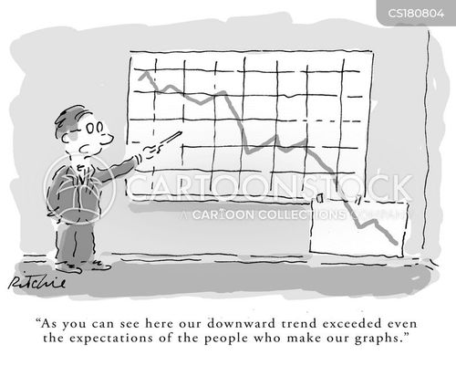Business Forecast Cartoons and Comics - funny pictures from CartoonStock