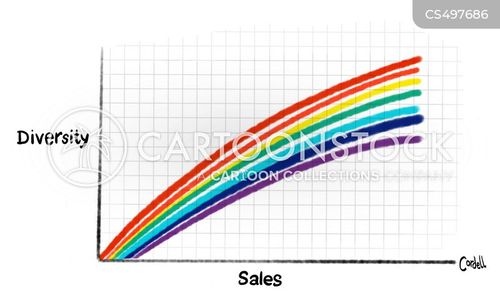 Line Graph Cartoons and Comics - funny pictures from CartoonStock