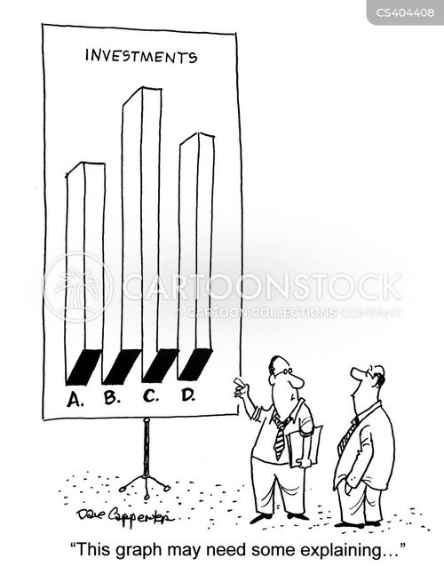Wrong Graph Cartoons and Comics - funny pictures from CartoonStock