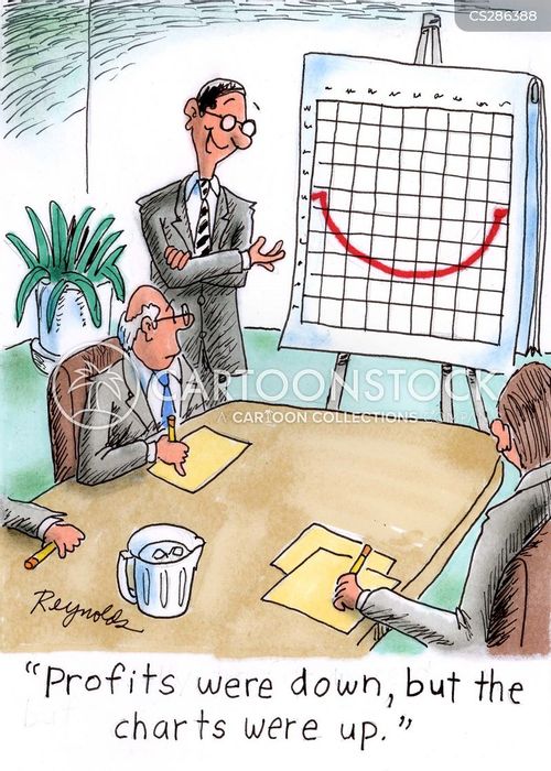 Profit Analysis Cartoons and Comics - funny pictures from CartoonStock