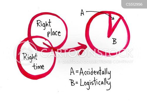 Venn Diagram Cartoons and Comics - funny pictures from CartoonStock