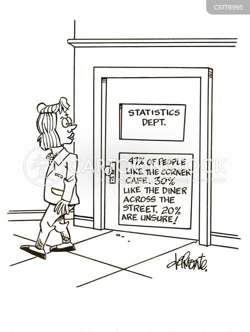 Percents Cartoons and Comics - funny pictures from CartoonStock