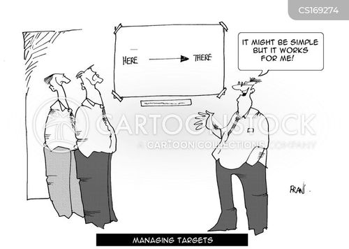 Target Setting Cartoons and Comics - funny pictures from CartoonStock
