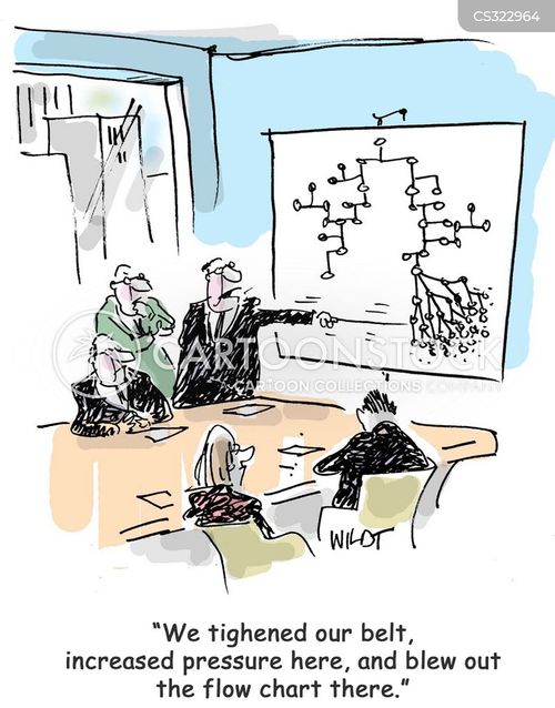 Orgnaisation Cartoons and Comics - funny pictures from CartoonStock