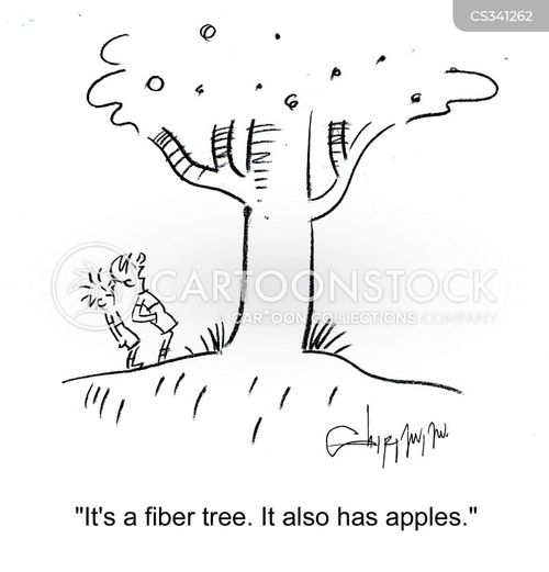 Nutritional Psychology Cartoons and Comics - funny pictures from ...