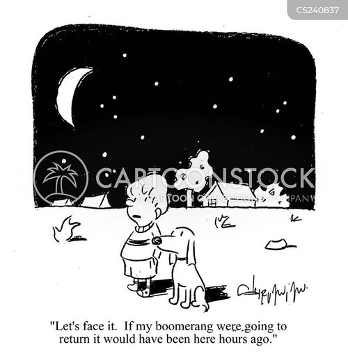 Angular Momentum Cartoons and Comics - funny pictures from CartoonStock