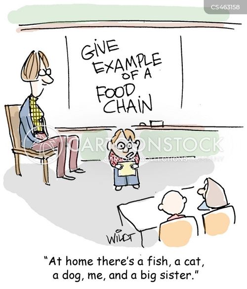 Sibling Similarities Cartoons and Comics - funny pictures from CartoonStock