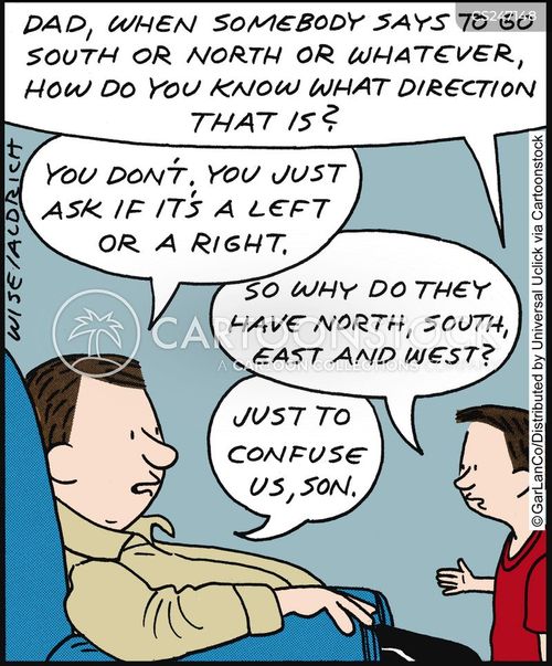 Compass Cartoons and Comics - funny pictures from CartoonStock