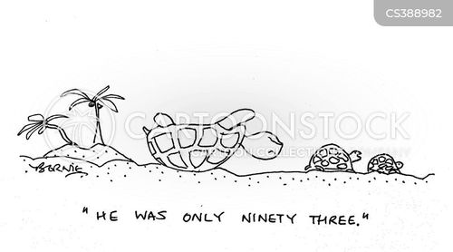 The Secret Of Longevity Cartoons and Comics - funny pictures from ...