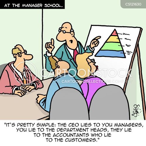 Chain Of Command Cartoons and Comics - funny pictures from CartoonStock