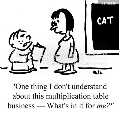 Times Tables Cartoons and Comics - funny pictures from CartoonStock